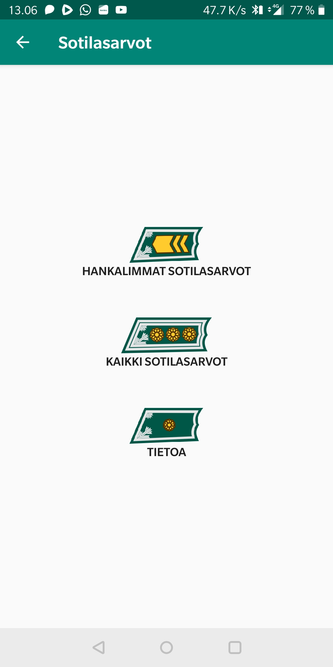 Sotilasarvot - Jussi Tamminen