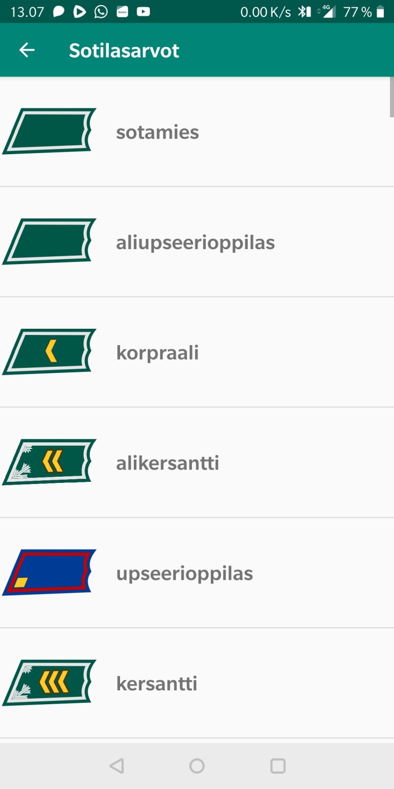 Sotilasarvot - Jussi Tamminen